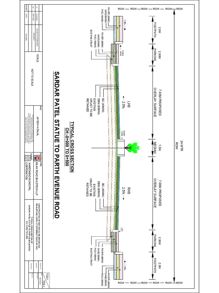TCS Sardar Patel Bawla To Parth Avenue Road | PDF