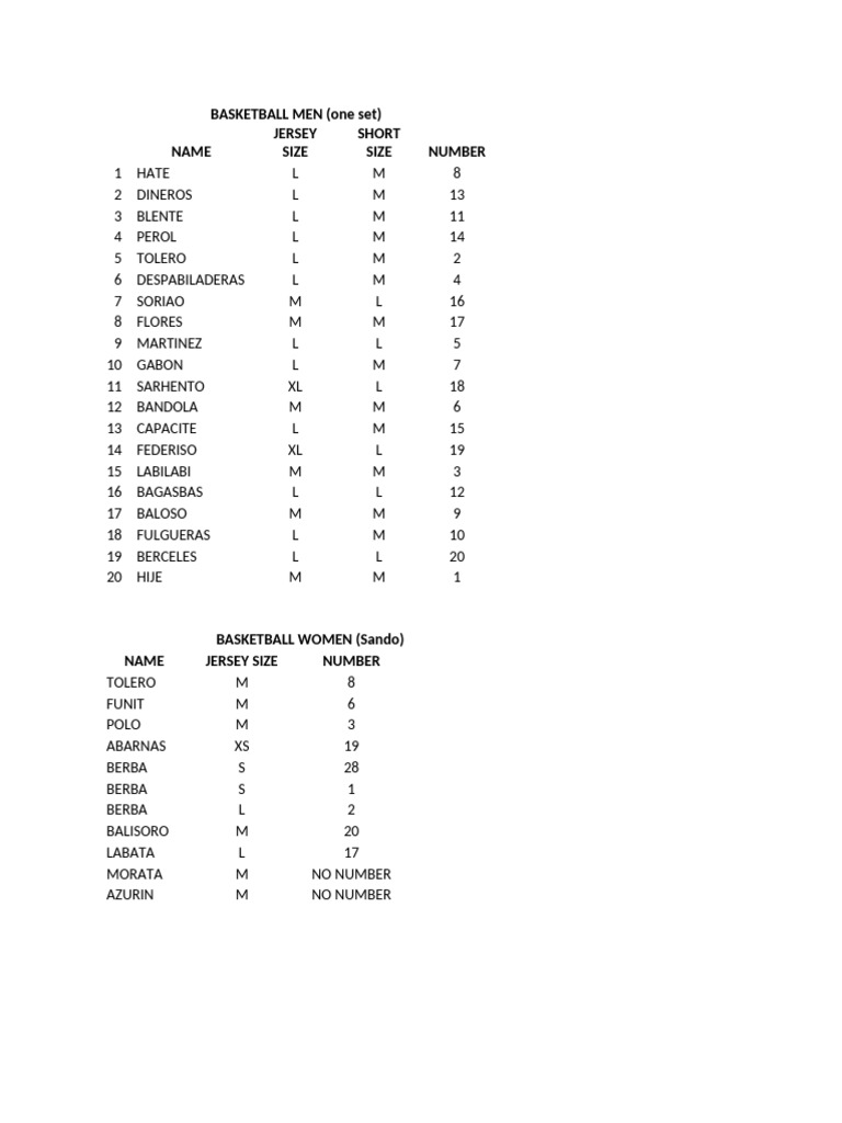 SHS Shirt Sizes Intrams 2024 | PDF | Volleyball | Ball Games