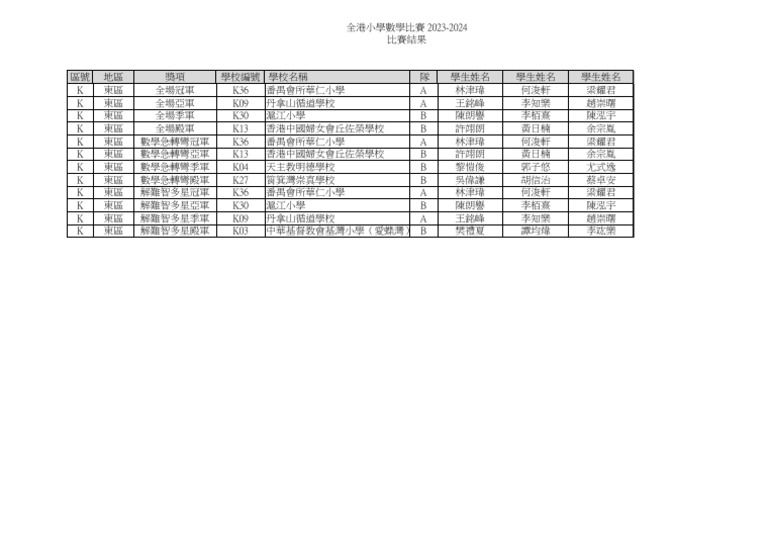 Math | PDF