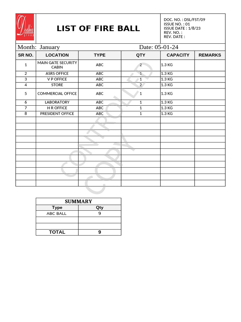 Monthly Fire Ball Inventory Report | PDF