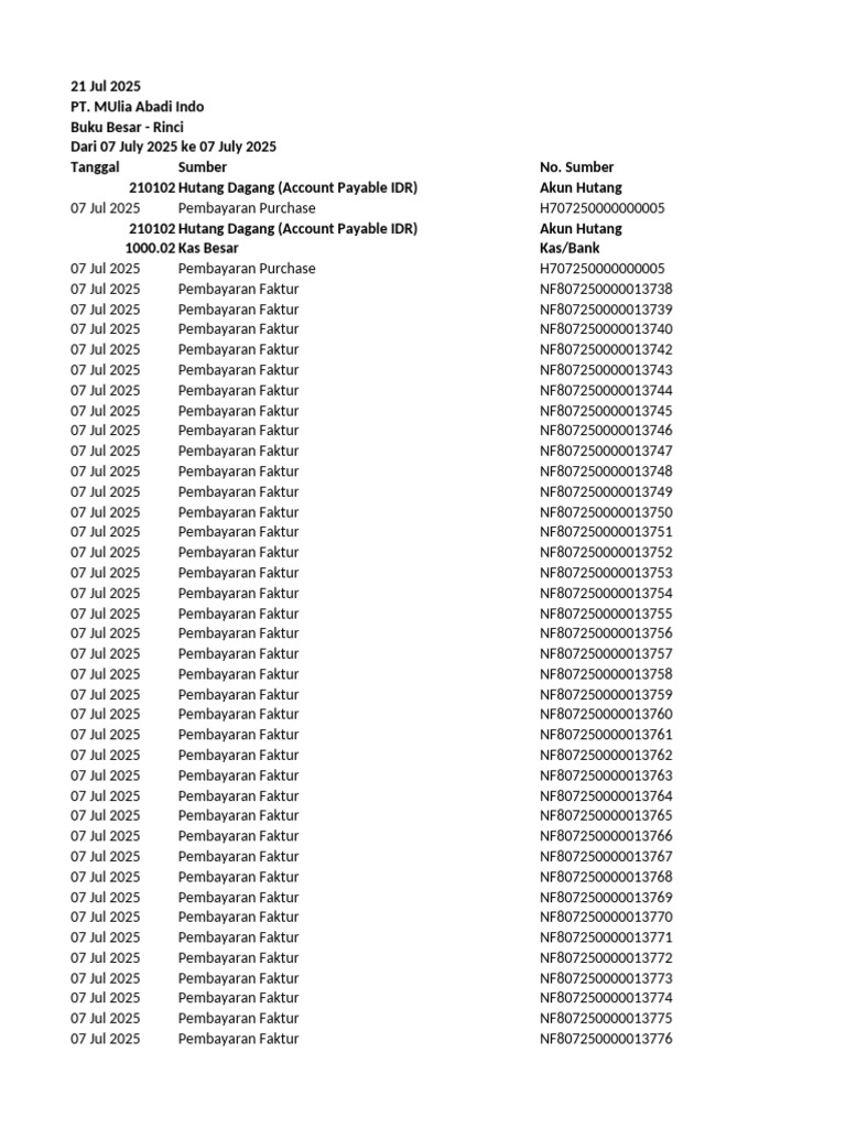 Buku - Besar - Rinci - 2025-07-21T104618.223 | PDF