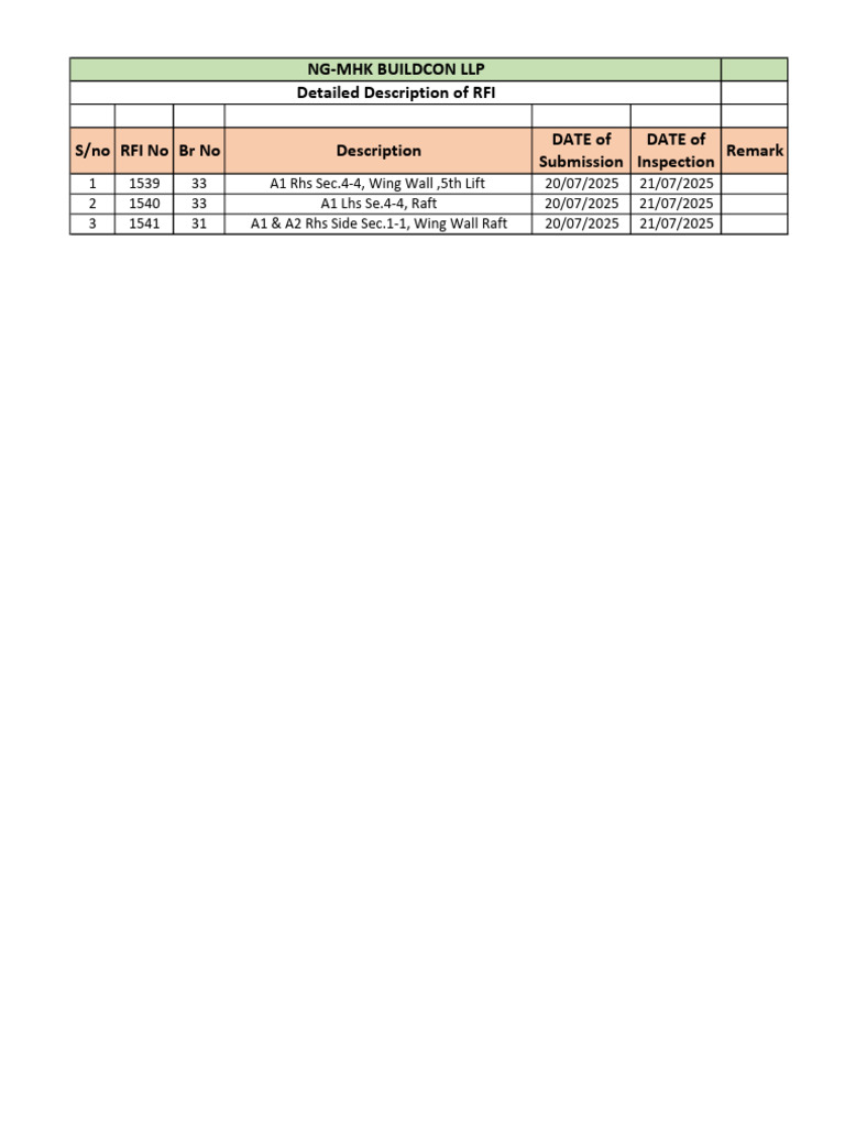 MHK Buildcon LLP RFI Submission Details | PDF