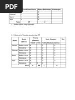 PPK Ves Atau PVC-2 | PDF