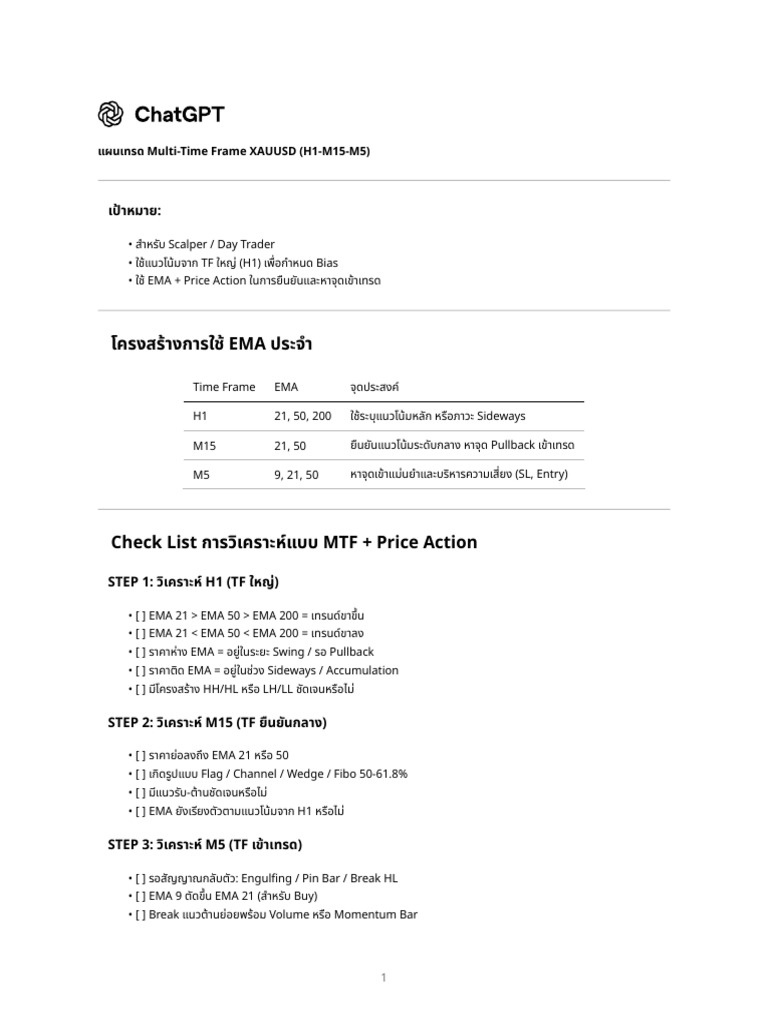 Xauusd MTF Trade Plan | PDF