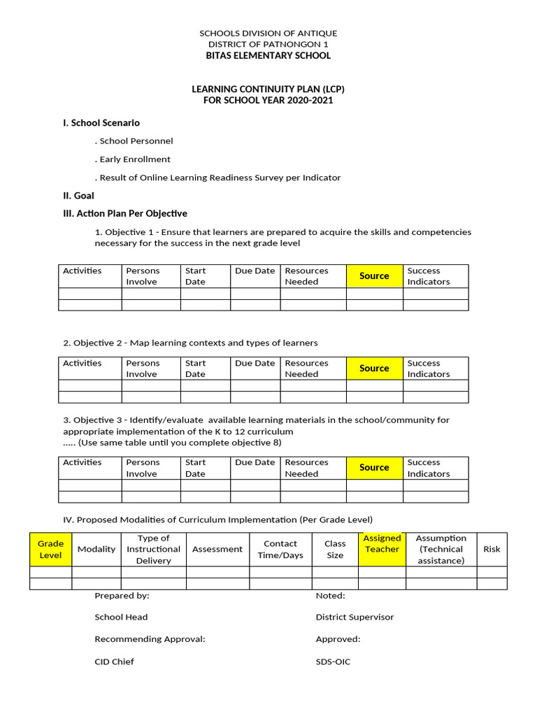 Learning Continuity Plan for Bitas Elementary | PDF | Curriculum ...