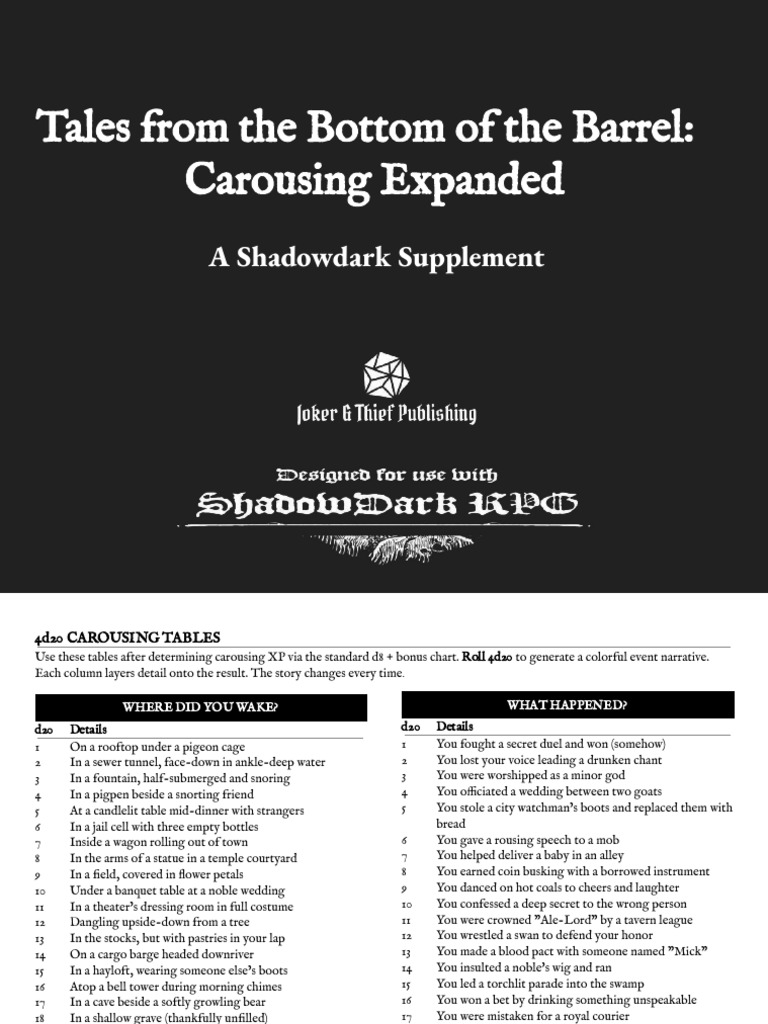 Carousing Events for Shadowdark | PDF