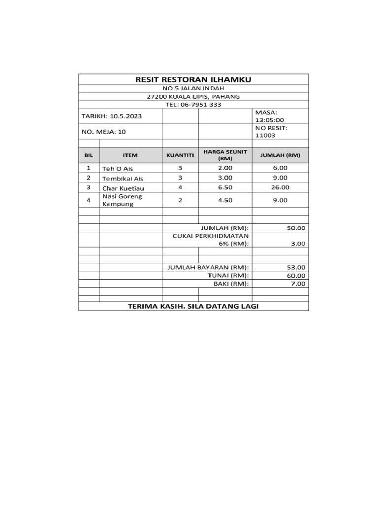 Latihan Resit Tahun 6 | PDF
