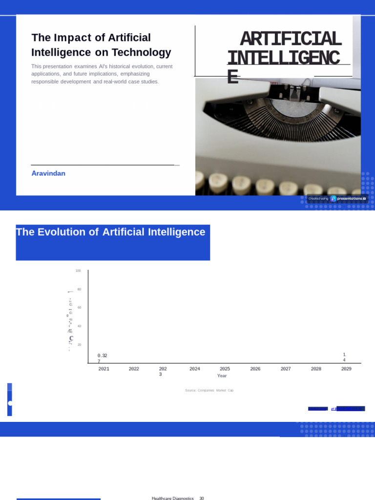 Exploring Artificial Intelligence's Impact On Technology | PDF ...