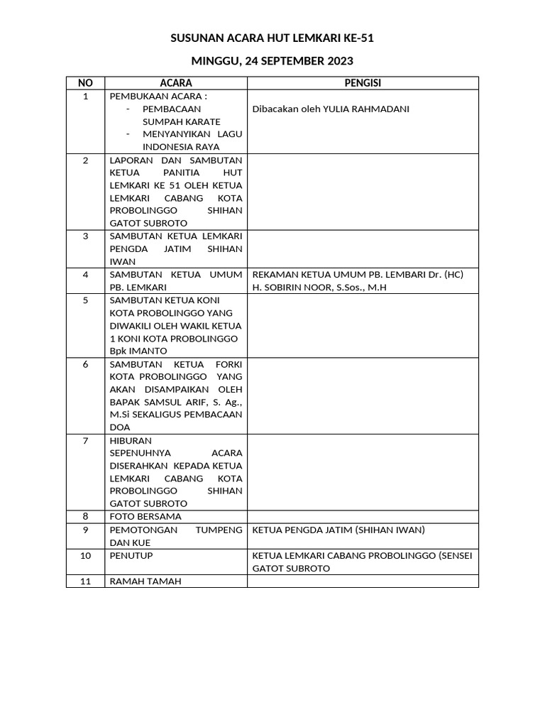 Acara HUT Lemkari ke-51 Probolinggo | PDF