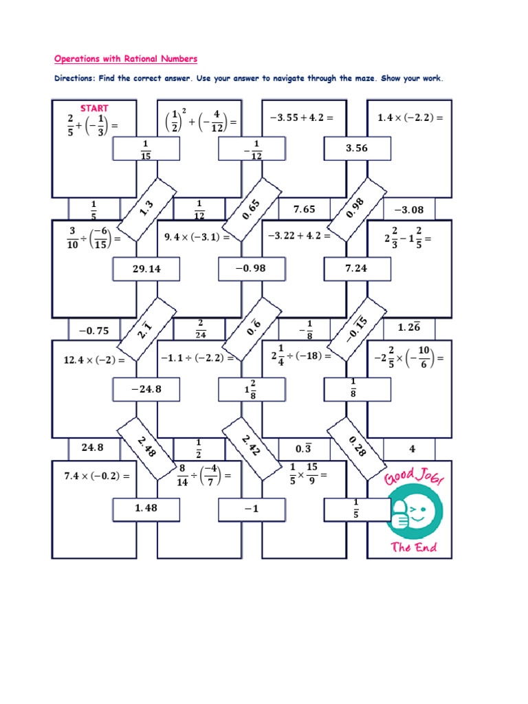 Rational Numbers Maze Activity | PDF