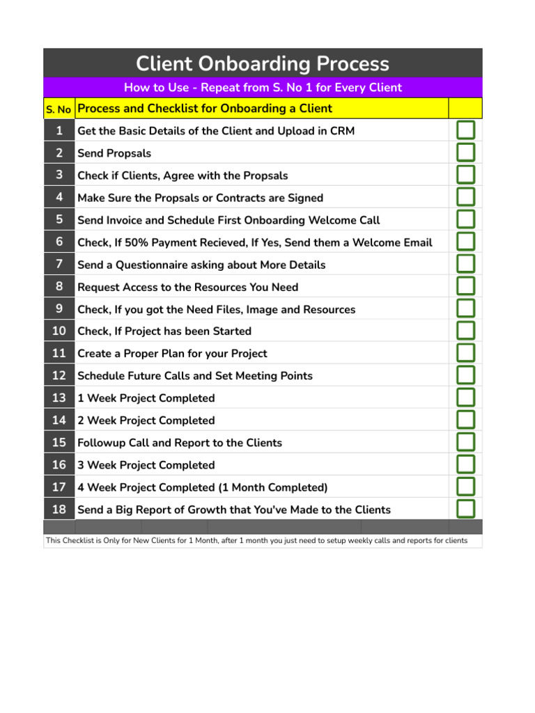 Client Onboarding Process Checklist | PDF