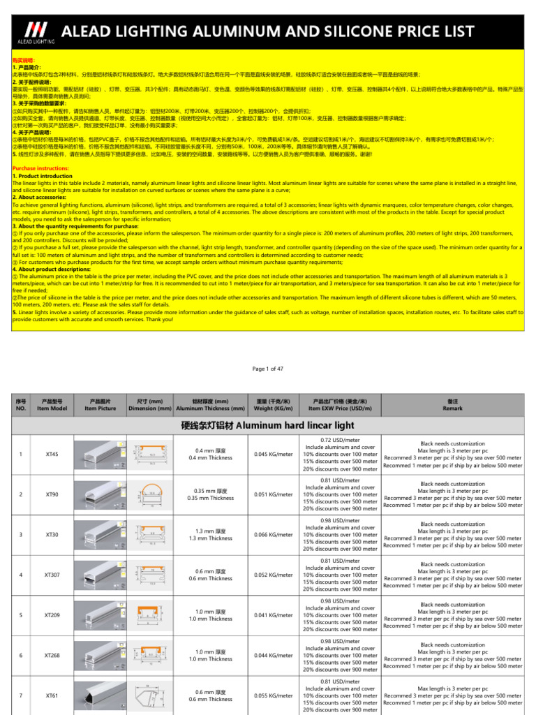 ALEAD Lighting Price List Overview | PDF | Metre | Transformer