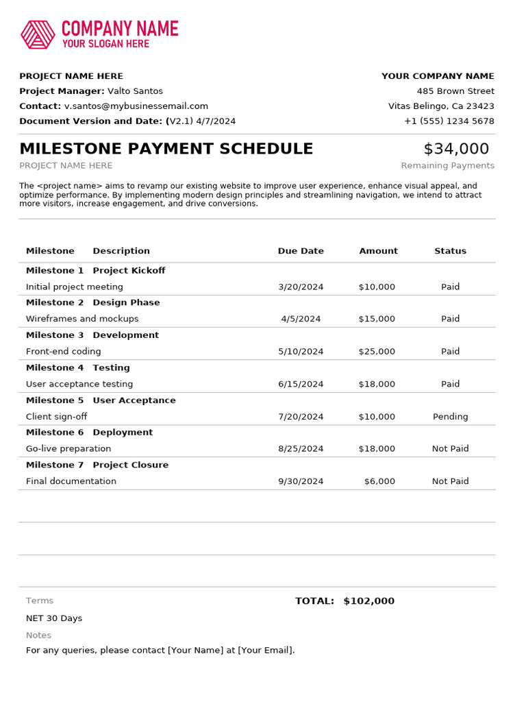 Milestone Payment Schedule Template | PDF