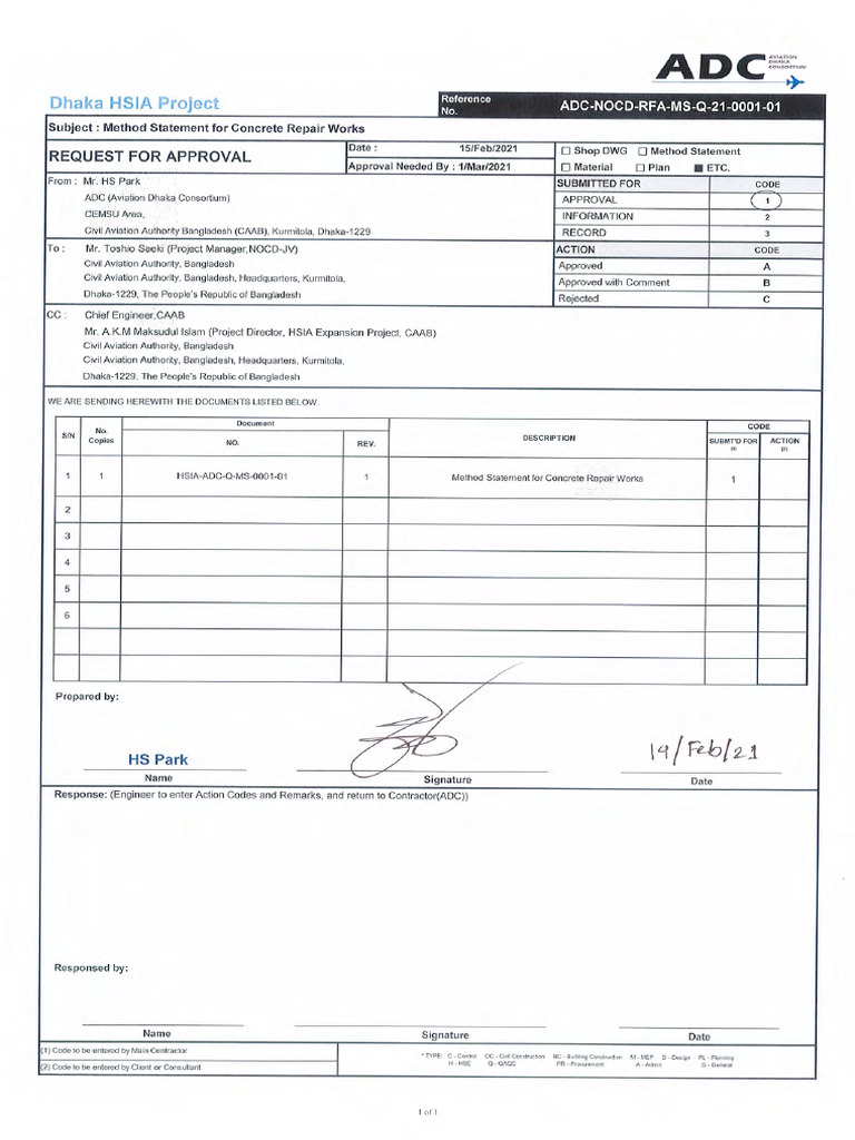 Method Statement For Concrete Repair Works | PDF
