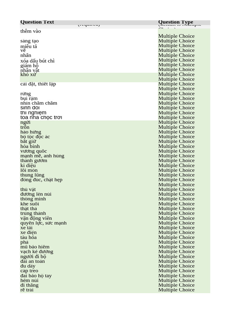 QuizizzSampleSpreadsheetUpdated_v2 (7) | PDF
