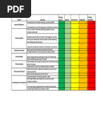PSQ-18 Patient Satisfaction Questionnaire | PDF | Health Care ...