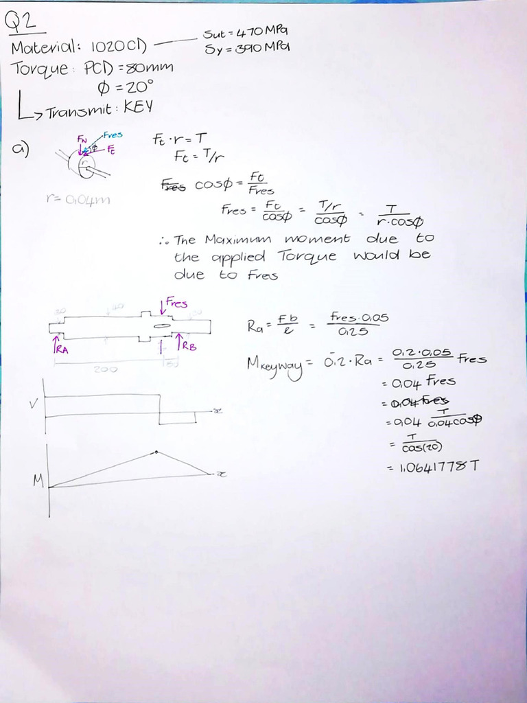 A2 2020 Memo Q2 | PDF