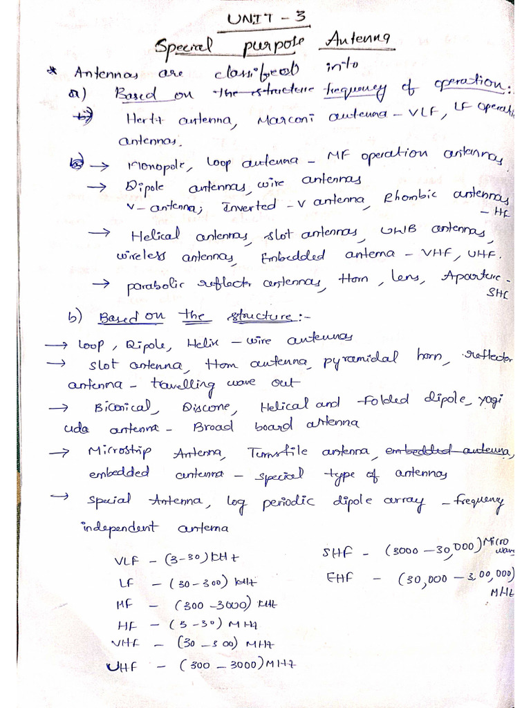 Unit3 Notes Antenna | PDF