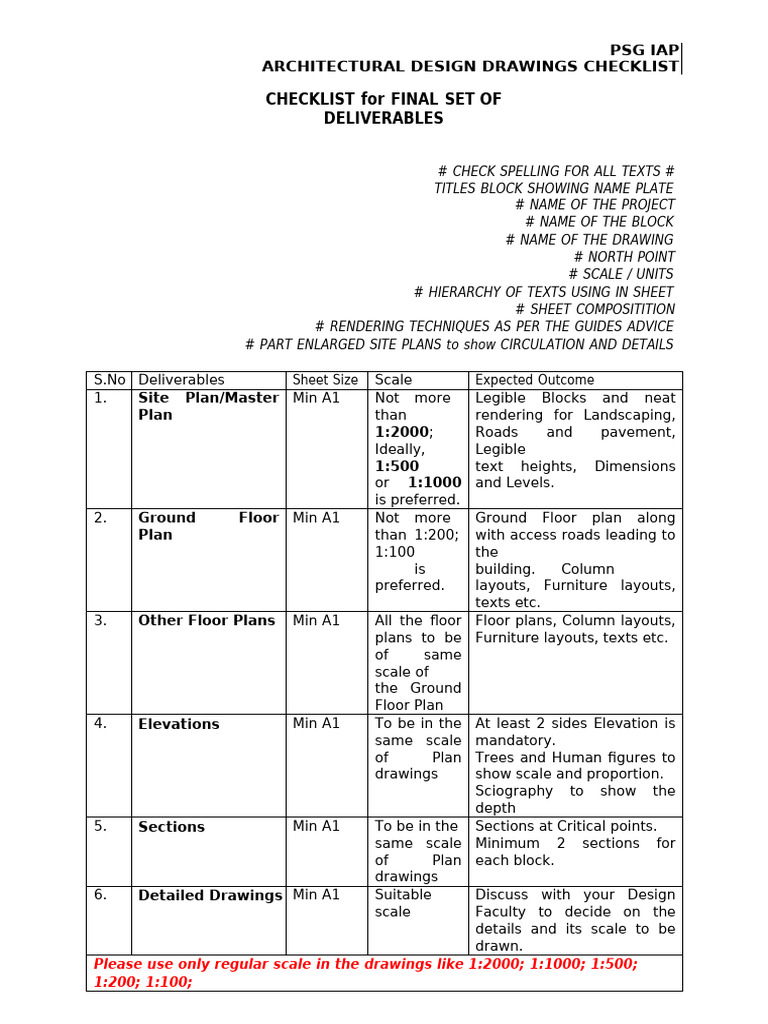 Final Thesis Drawings Checklist | PDF | Column | Architectural Design