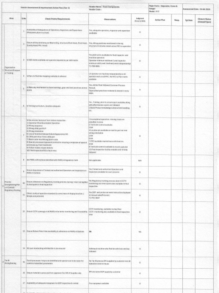 Vendor Assesment Check-Sheet | PDF