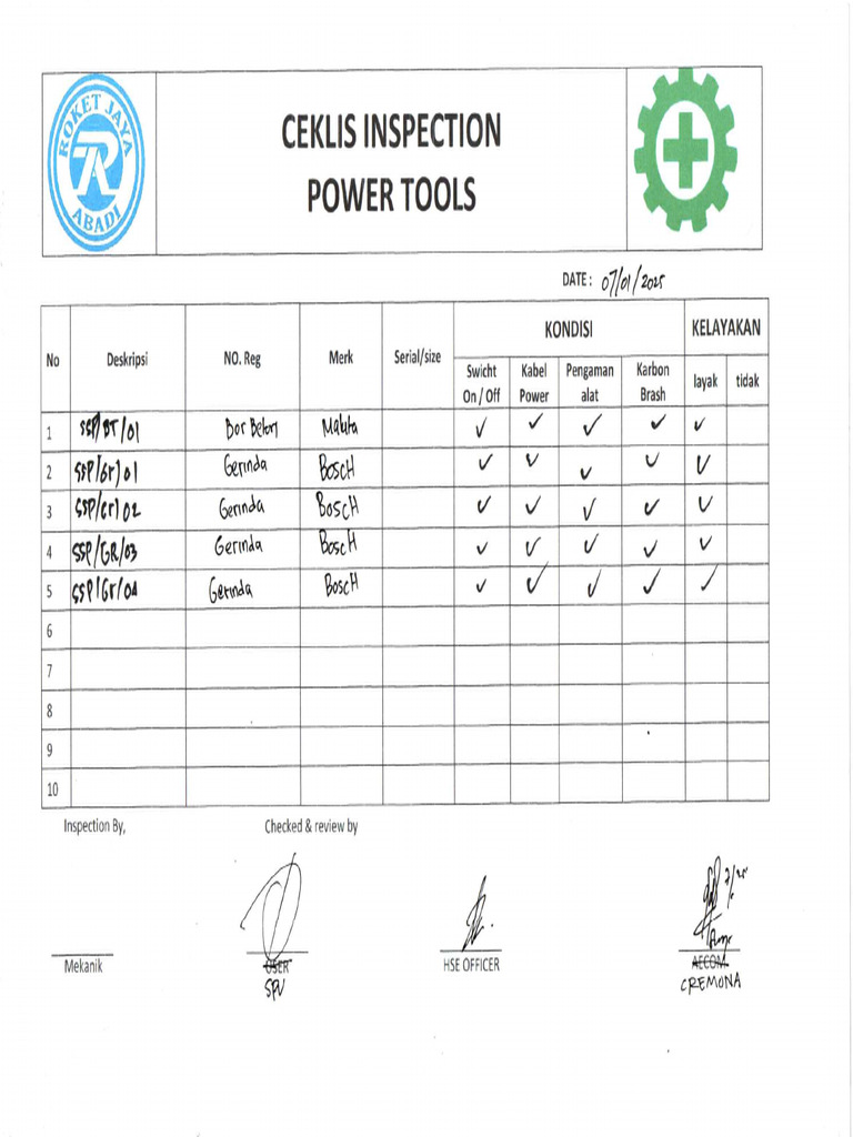 Checklist Power Tool | PDF