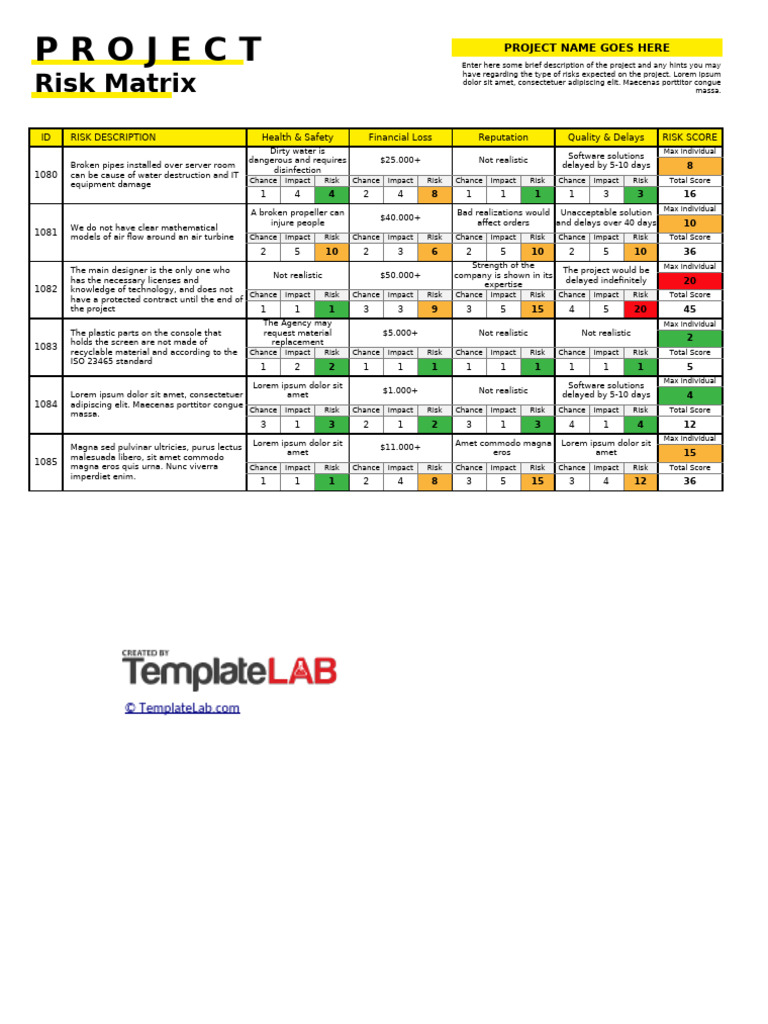 Project Risk Matrix Template | PDF | Risk