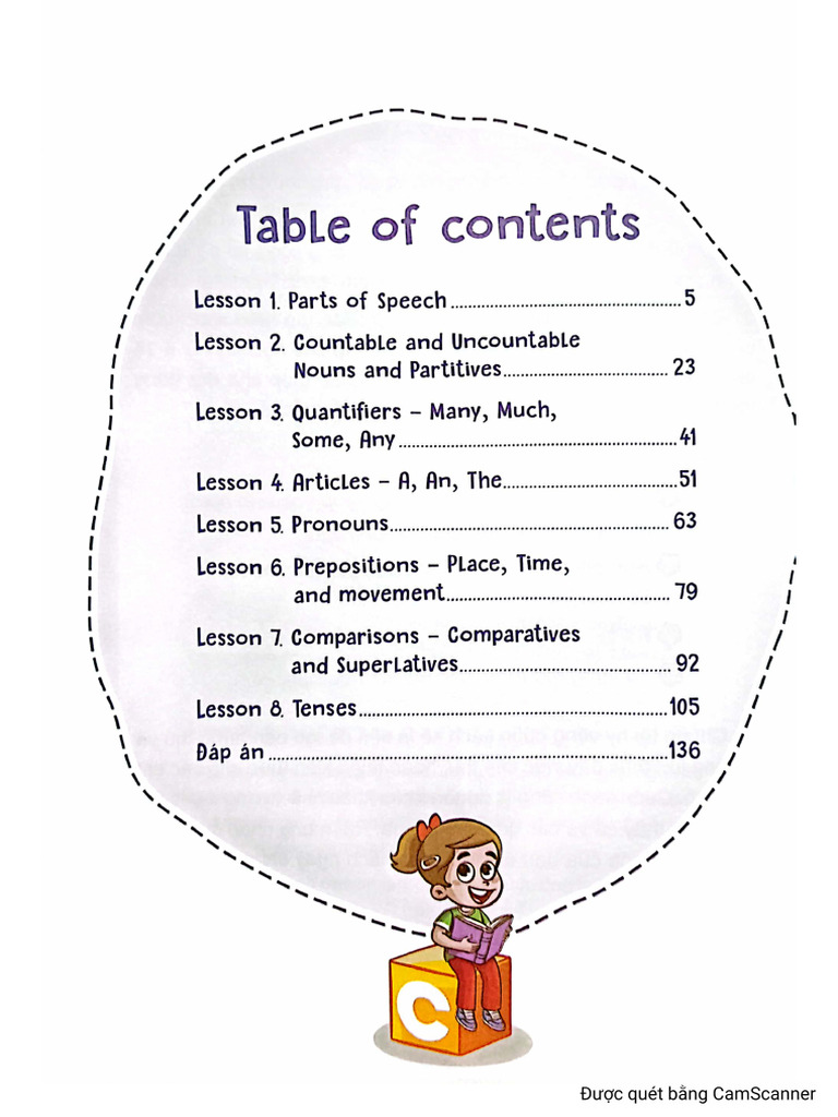 English Grammar For Flyers 1 | PDF
