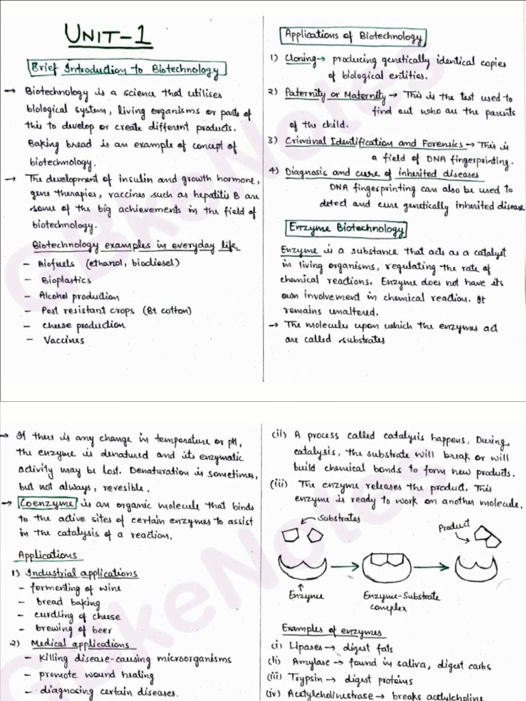 Biotech Unit 1 Miss Notes | PDF