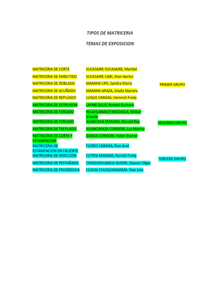 Tipos de Matriceria | PDF