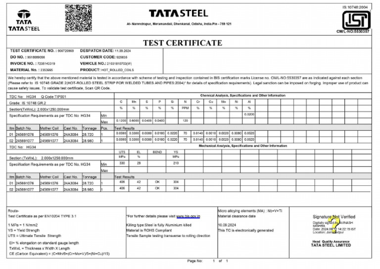 TC 7235143319 MMS Raw Material | PDF