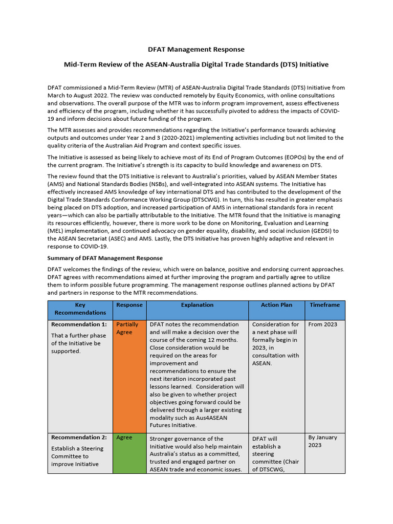 Asean Au Digital Trade Standards Initiative MTR Management Response ...