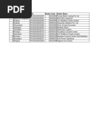 SAP Vendor and BP Master Tables | PDF | Technology & Engineering