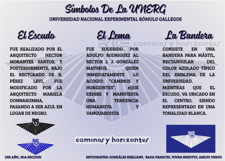 Símbolos Unerg | PDF