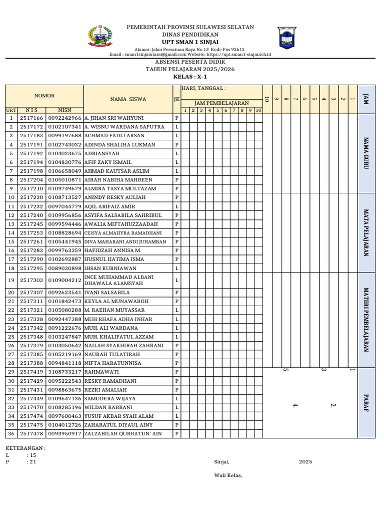 Absensi Fix Kelas 2025-2026 | PDF