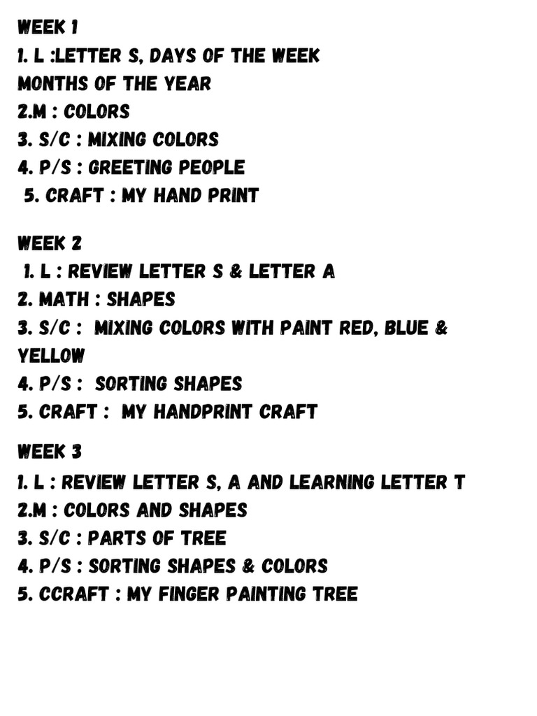 Weekly Lesson Plan Term 1 2025 | PDF