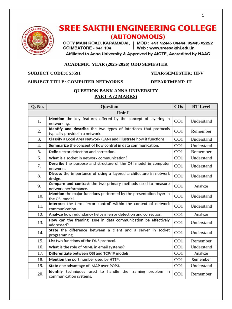 Cs3591 Computer Network Question Bank It Pdf Ip Address
