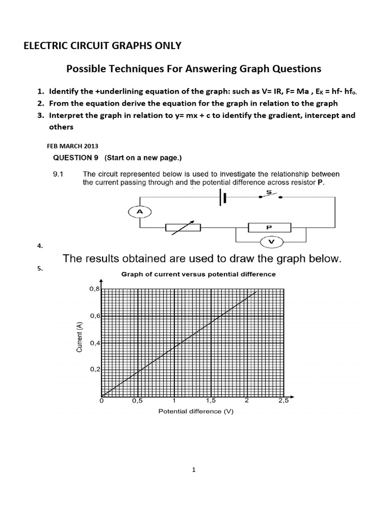 Graphs - Electricity and Others Sept 2020 | PDF | Electromagnetism ...
