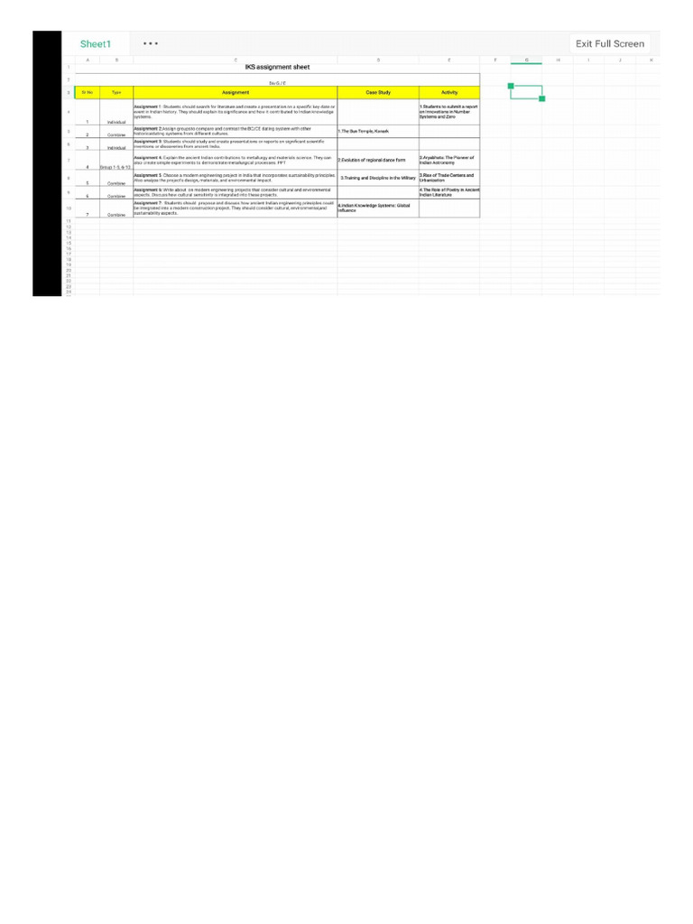 IKS Assignment Sheet | PDF