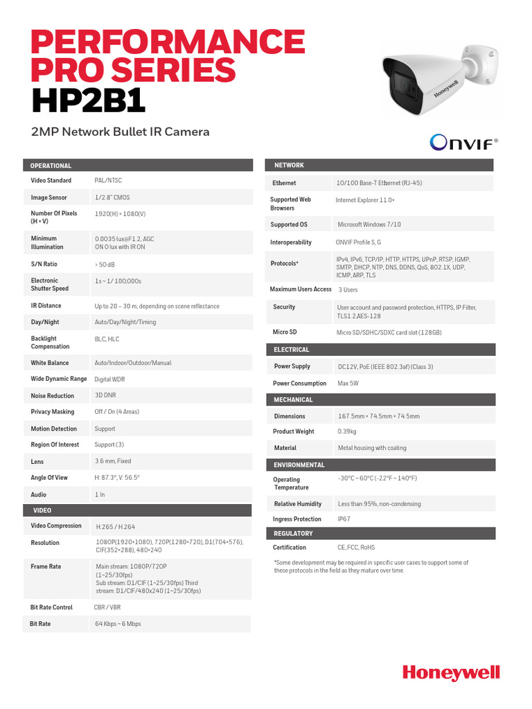 HBT Security hp2b1 Datasheet | PDF | Internet Protocols | Transport ...