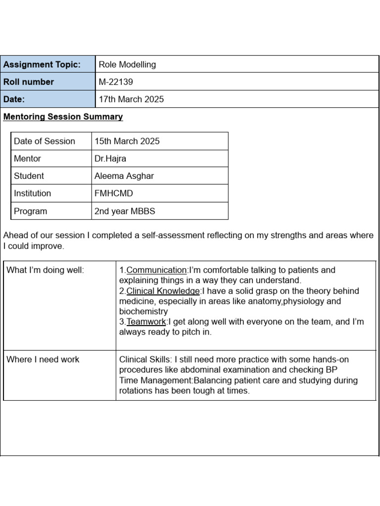 Mentoring Session Summary: Role Modelling | PDF | Learning | Health Care