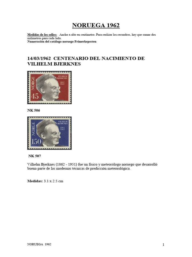 NORUEGA 1962: 14/03/1962 Centenario Del Nacimiento de Vilhelm Bjerknes ...