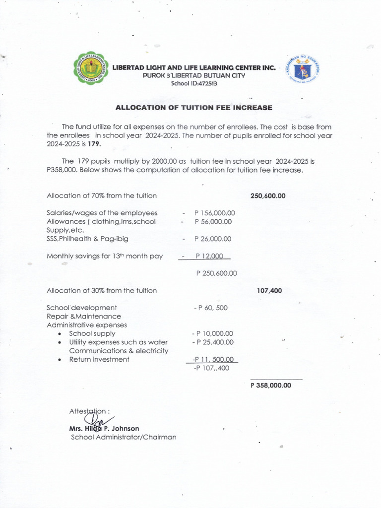 Allocation 2024 2025 | PDF