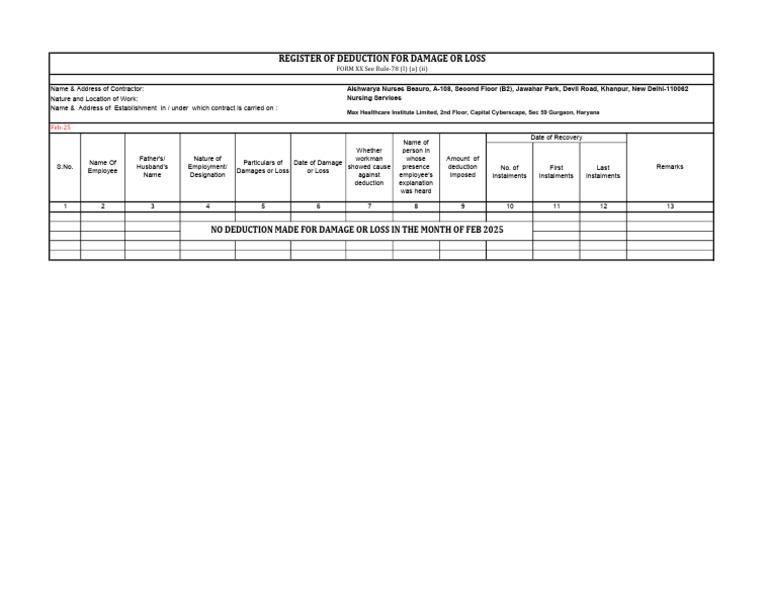 Deduction Register for February 2025 | PDF