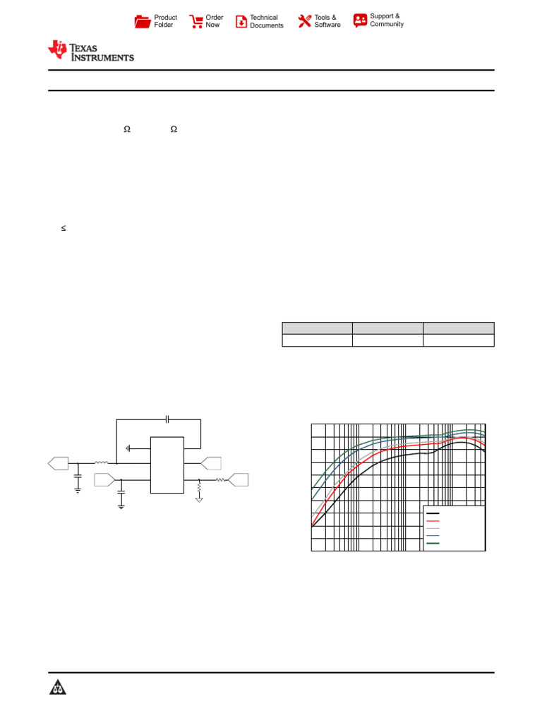 Tps 565201 | PDF | Mosfet | Electrostatic Discharge