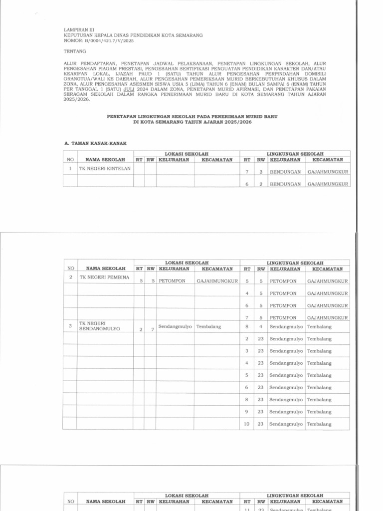 Lampiran 3 SMPB 2025 | PDF