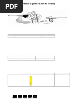 APDS and APFSDS Rounds Explained | PDF | Firearms | Ammunition