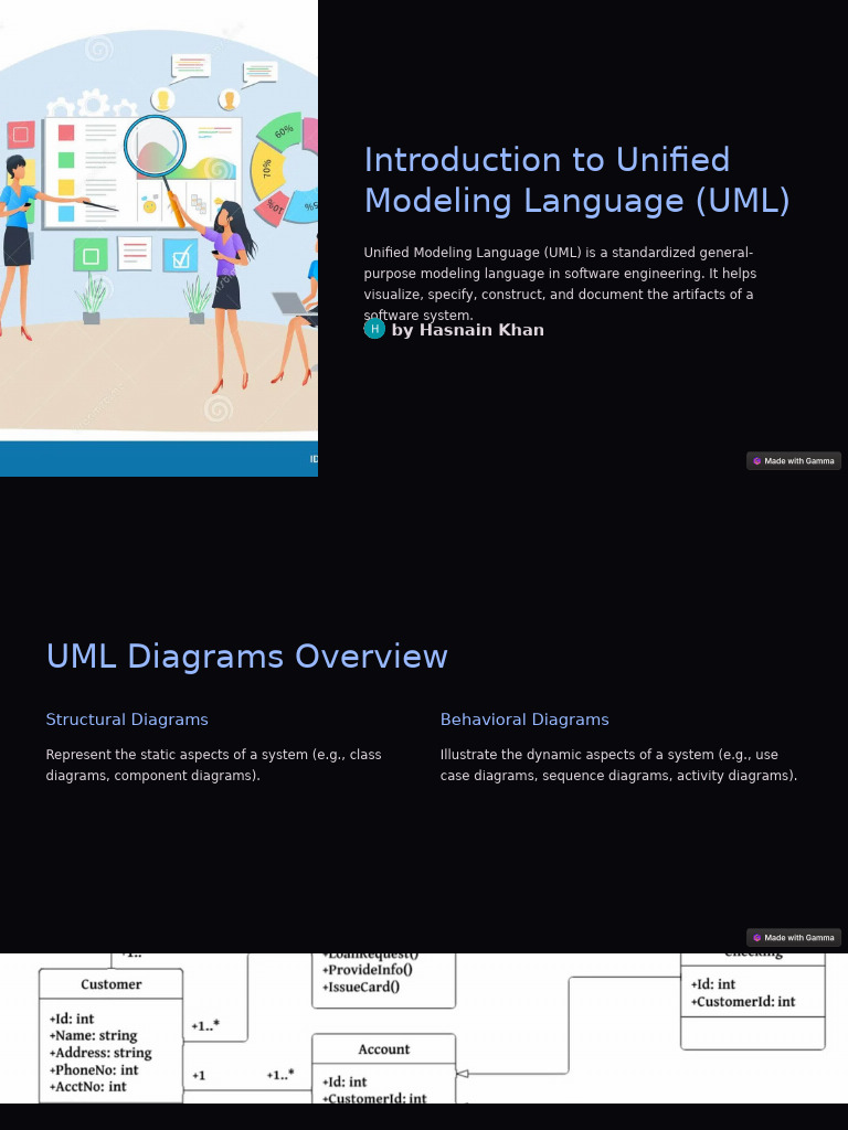 Introduction To Unified Modeling Language UML | PDF | Class (Computer Programming) | Inheritance ...