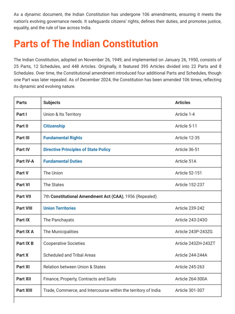 Important Articles of Indian Constitution, List, Parts, Schedules | PDF ...