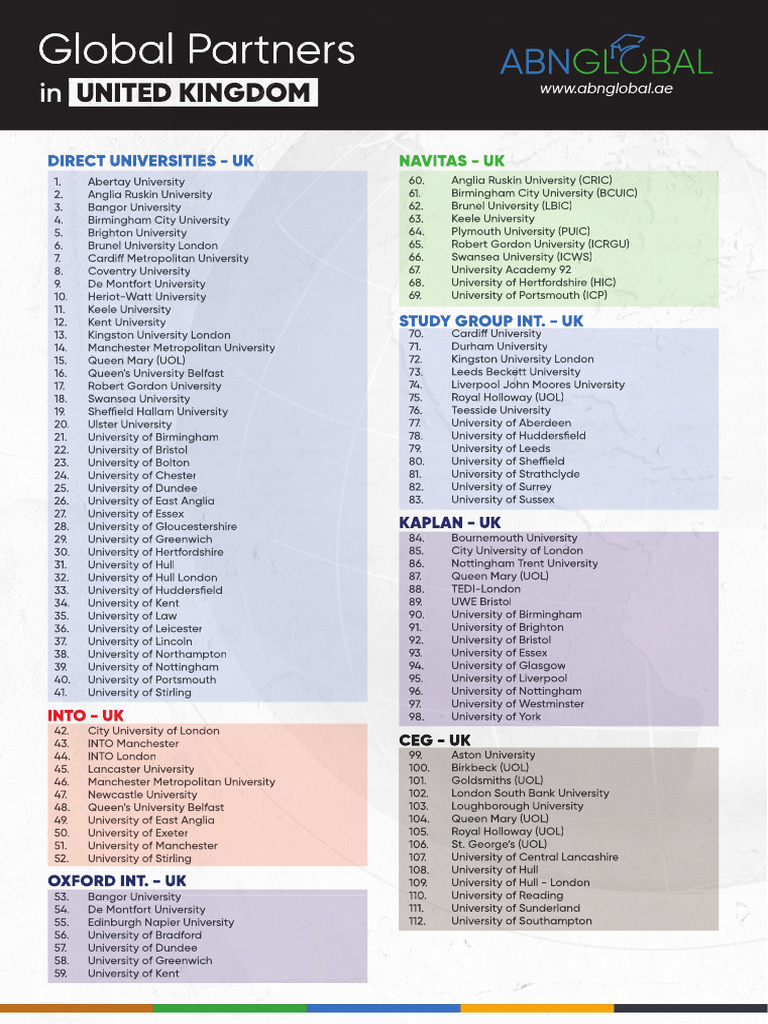 UK University Partnerships Overview | PDF | Universities And Colleges ...