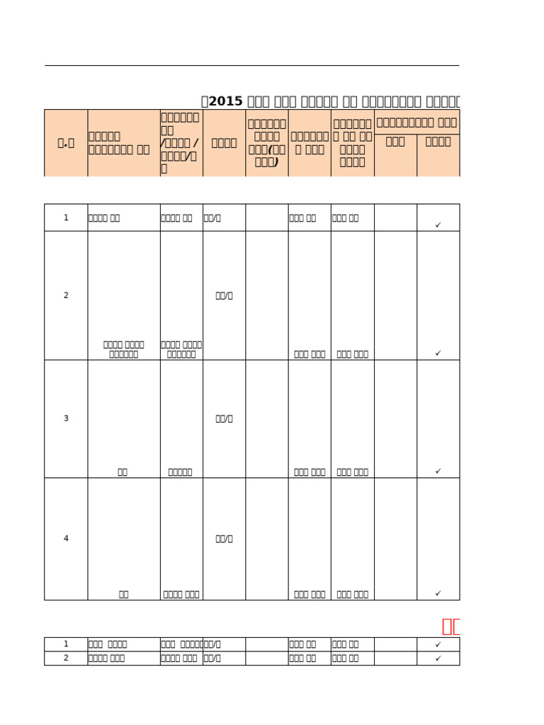 3rd Quarter Profile Chemical 2017 | PDF